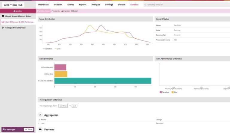 ARIC™ Risk Hub | Financial Crime & Fraud Software | Featurespace