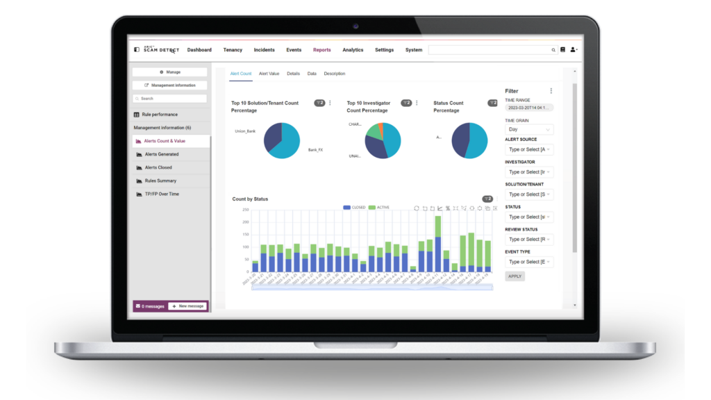 ARIC™ Scam Detect - Featurespace